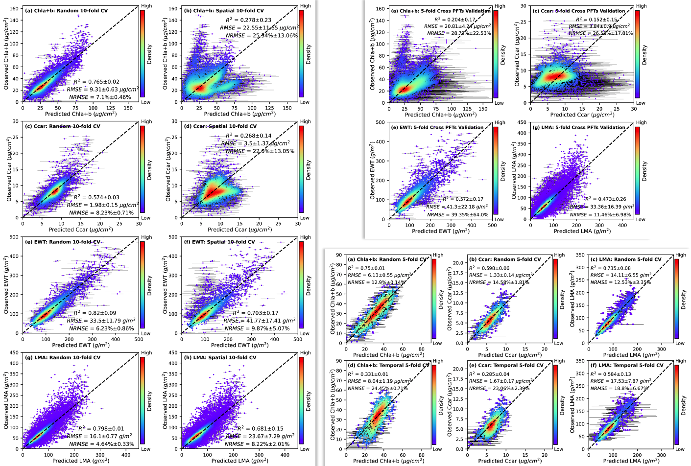 Fujiang Ji's Personal Website