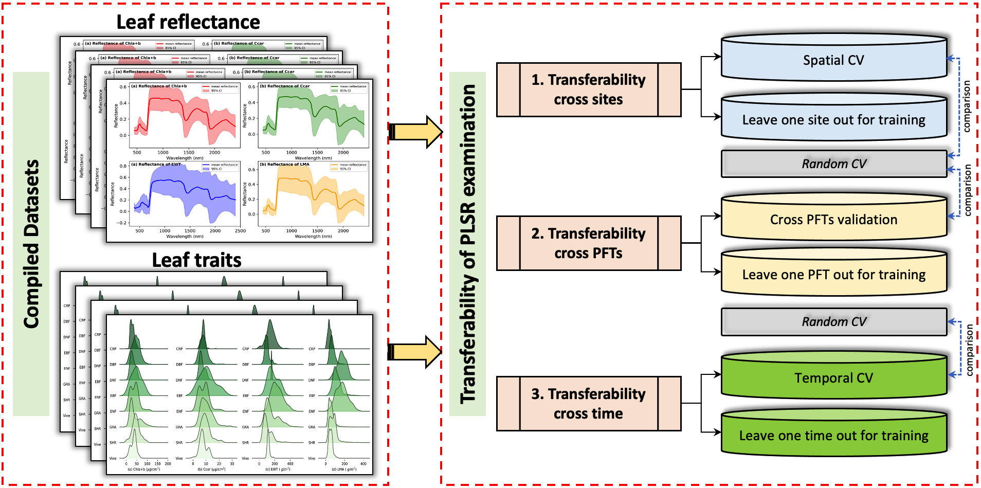 Fujiang Ji's Personal Website