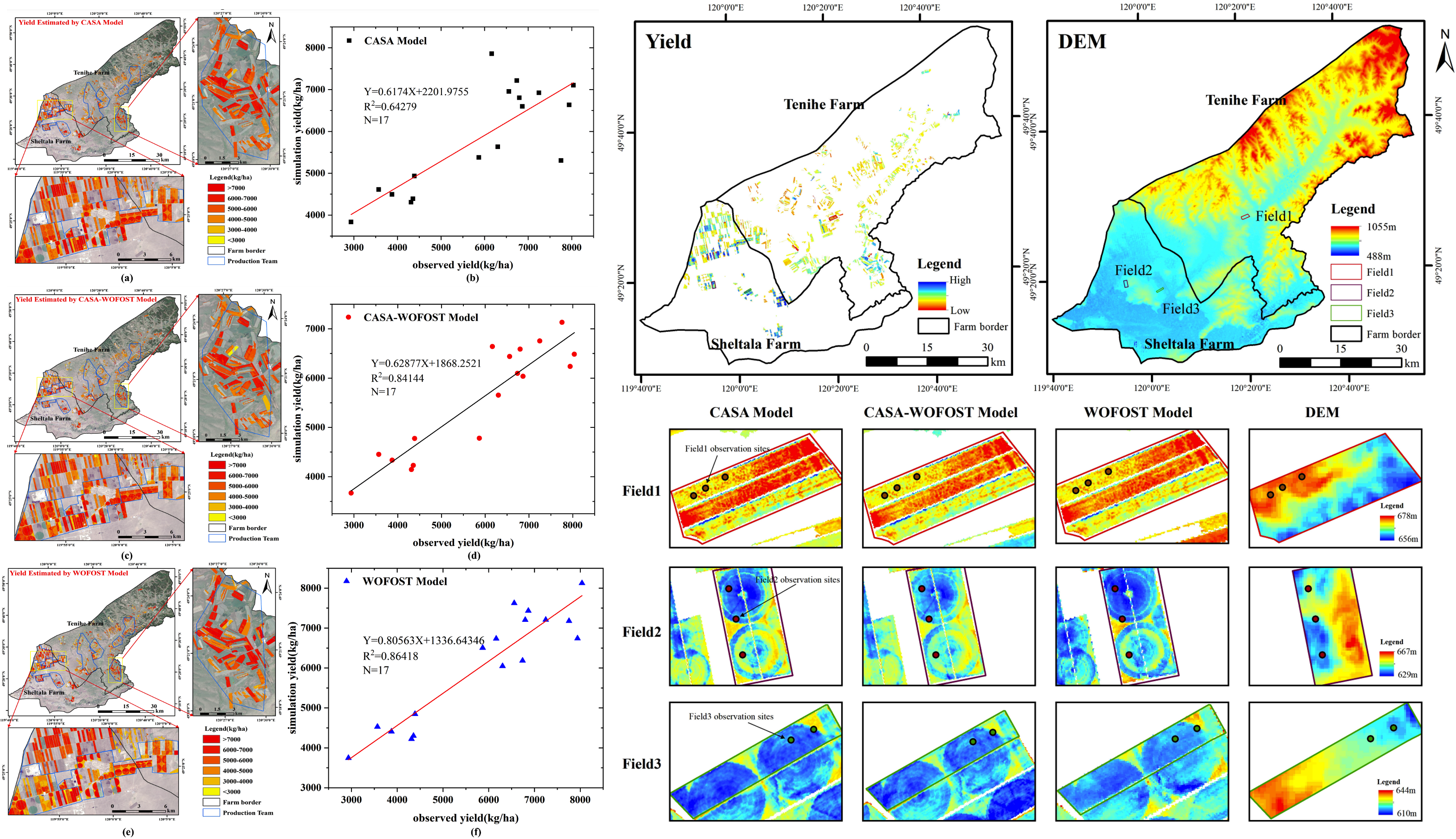 Fujiang Ji's Personal Website