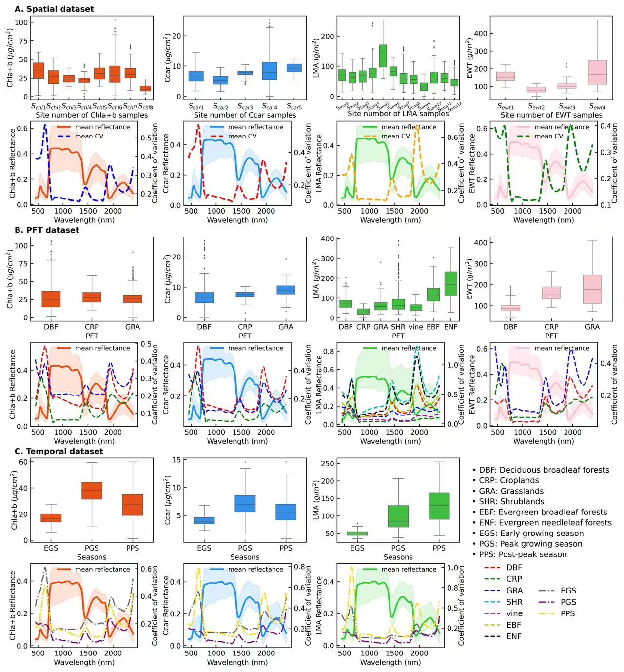 Fujiang Ji's Personal Website