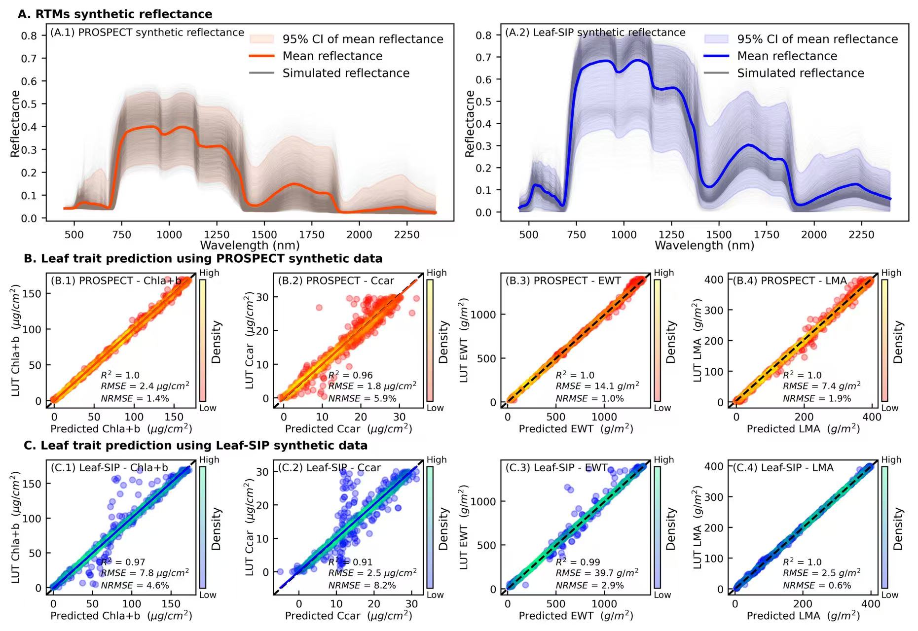 Fujiang Ji's Personal Website
