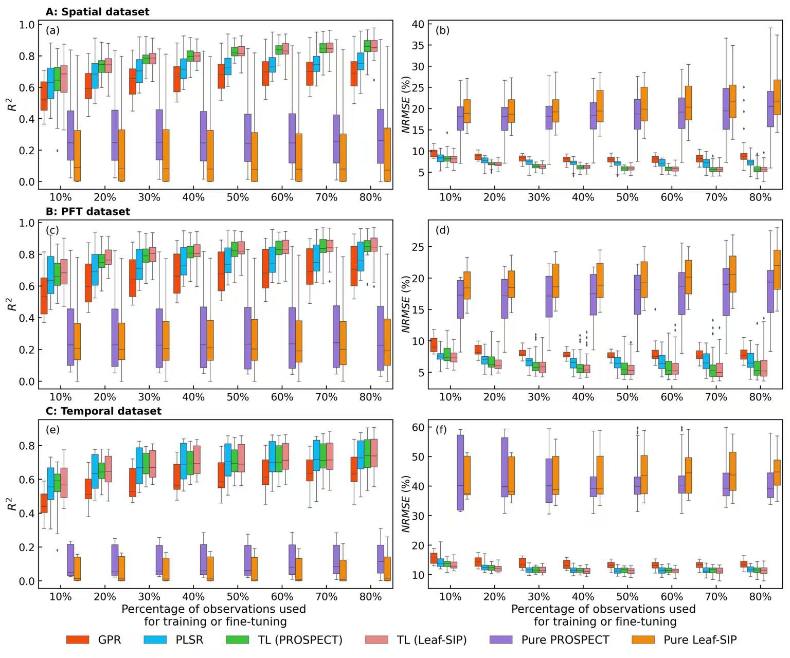 Fujiang Ji's Personal Website