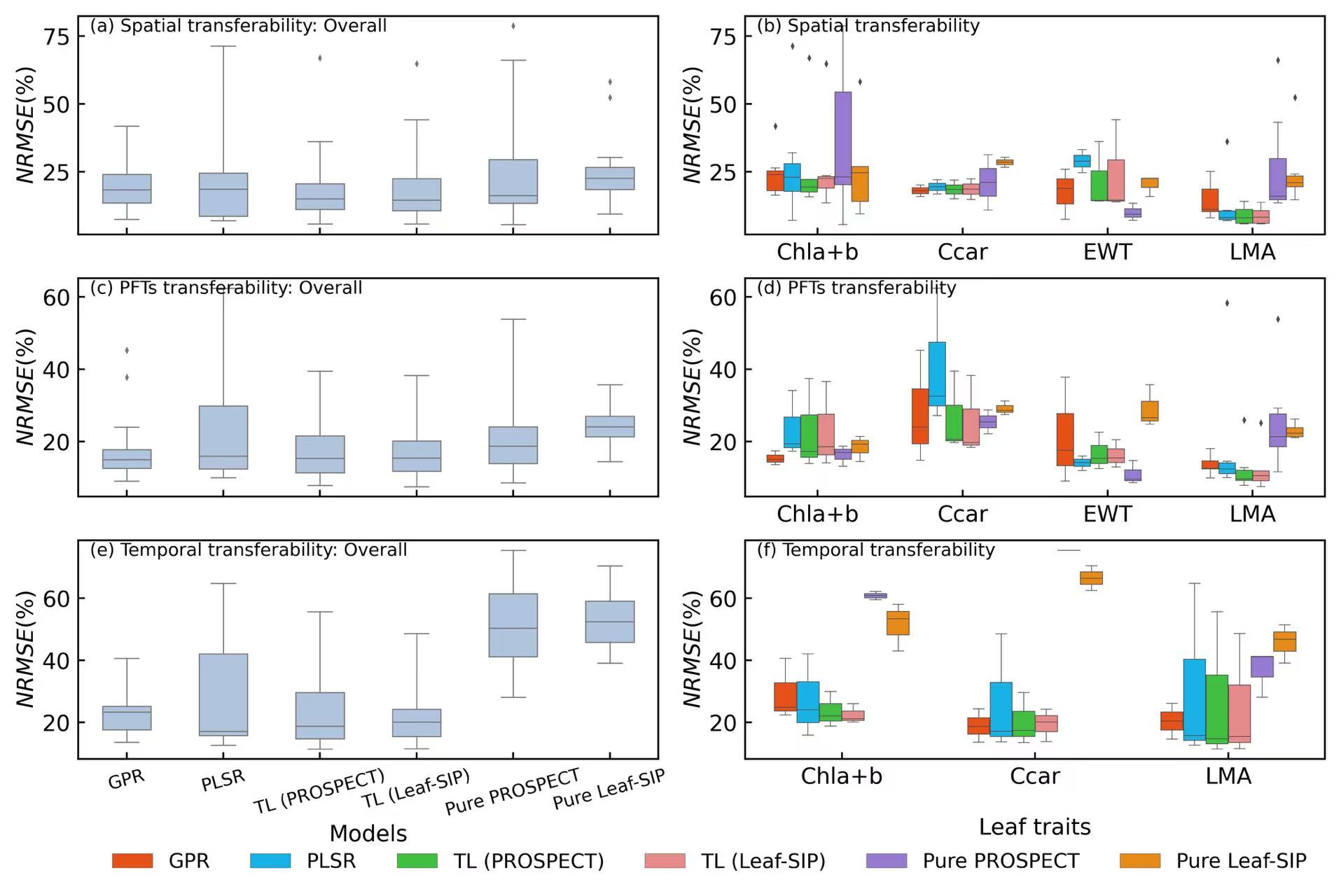 Fujiang Ji's Personal Website