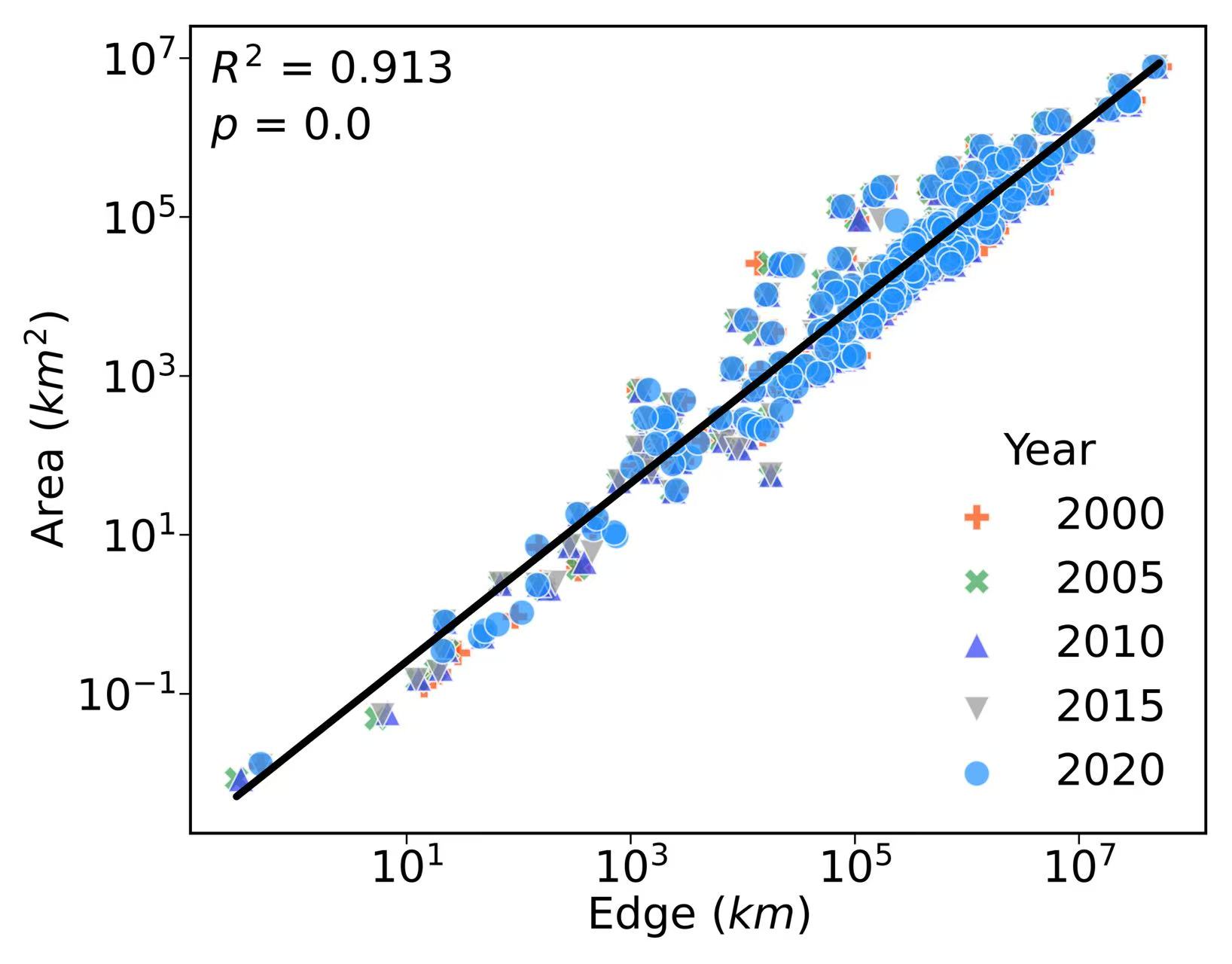Global Forest Edge Mapping
